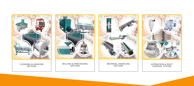 Products – BK ENGINEERING